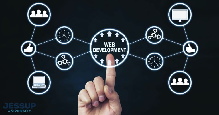 What Does a Web Developer Do on a Daily Basis? Your 2024 Guide | Jessup ...